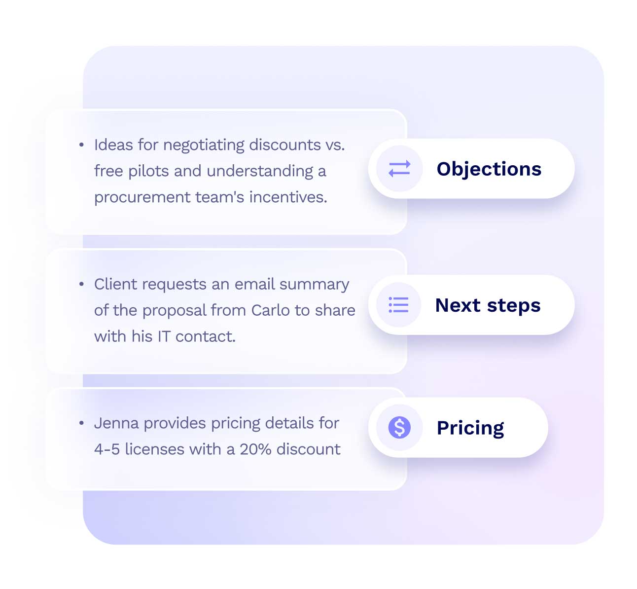 AI Meeting Minutes: Automatically Capture & Summarize
