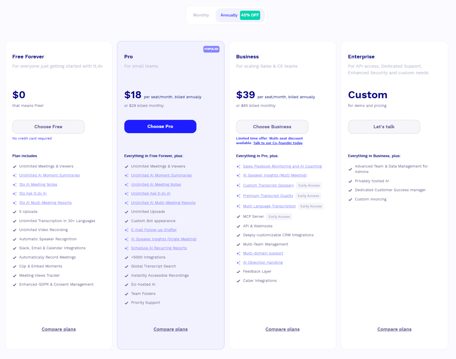 Top 5 Free AI Note Taking Tools for 2025: Tested and Reviewed - tl;dv