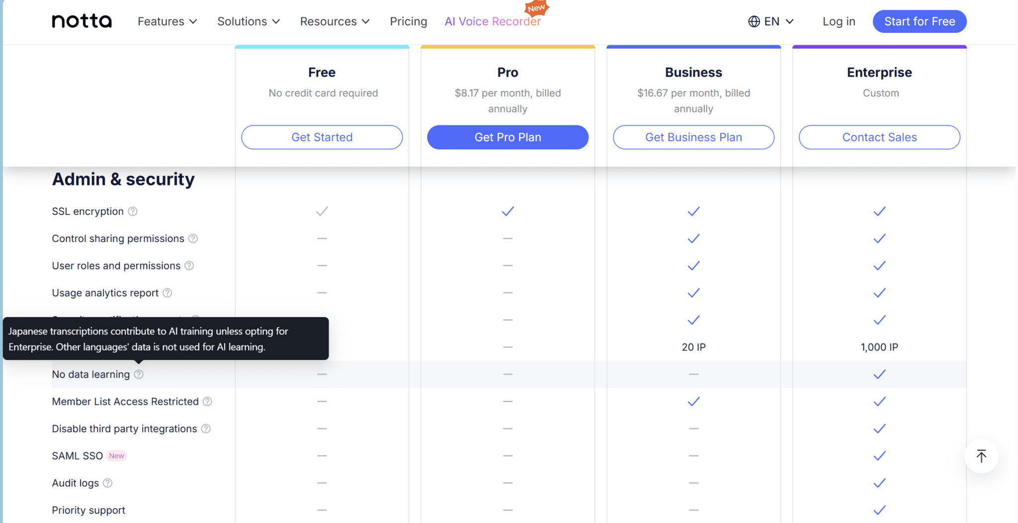 Honest Notta AI Review (2026): I Tried Notta So You Don't Have To - tl;dv